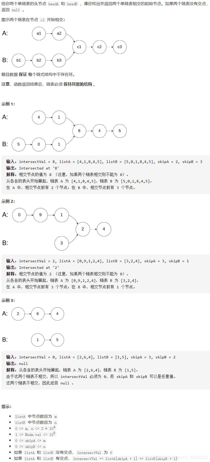 力扣leetcode刷题，简单中等题第36期leetcode中等题 Csdn博客