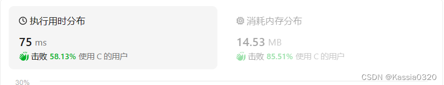 Leetcode-Day1-283-35-136-169-CSDN博客