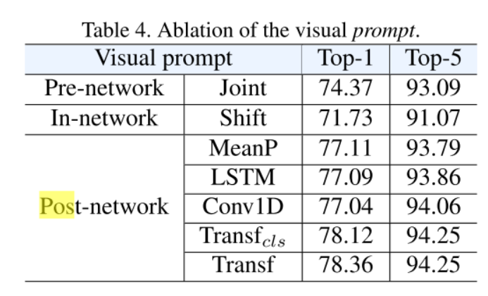 ActionCLIP:A New Paradigm for Video Action Recognition-CSDN博客