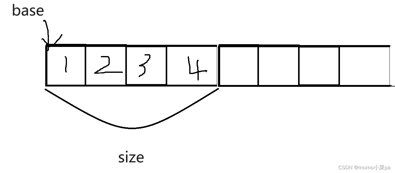 模拟C语言qsort：基于冒泡排序的函数实现与sizeof/strlen指针理解-CSDN博客