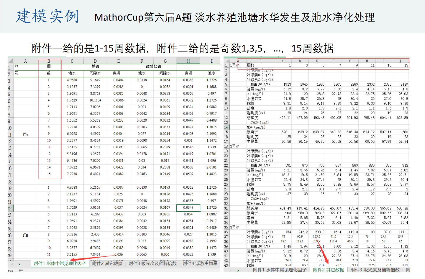 【数模学习笔记】插值算法_pchip插值-CSDN博客