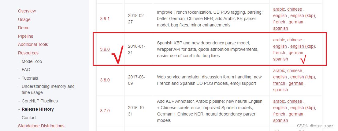 使用Stanfordnlp进行分词时报错json.decoder.JSONDecodeError: Expecting value: line ...
