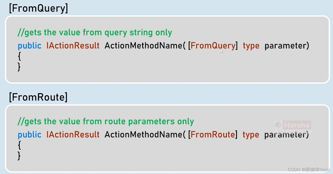049 FromQuery和FromRoute特性-CSDN博客