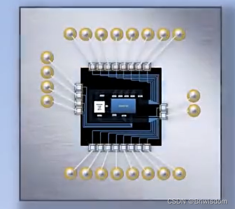 见微知著：CPU的工作原理_6502芯片原理图-CSDN博客