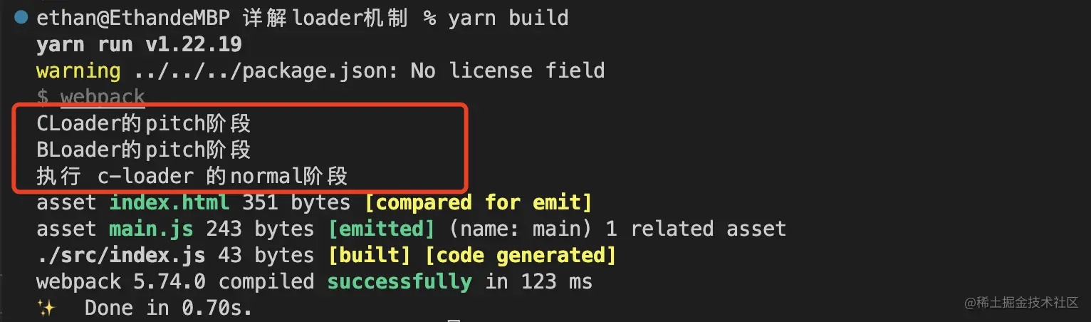 彻底弄懂Webpack中的Loader机制_webpack loaders-CSDN博客