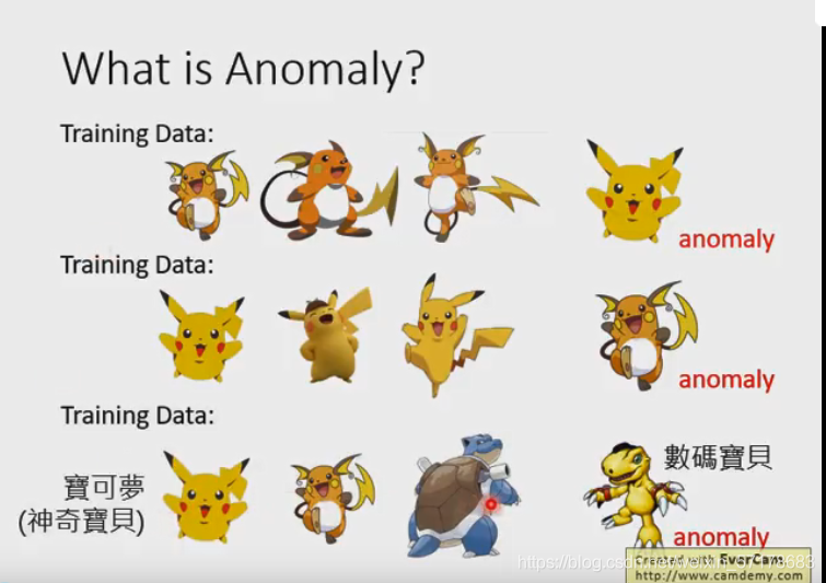 李宏毅机器学习26—Anomaly Detection_halcon 语义分割和异常检测的区别-CSDN博客