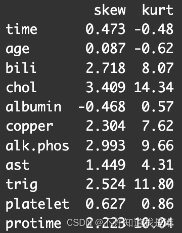 tableone详细解析（2）------连续型变量_tableone函数-CSDN博客