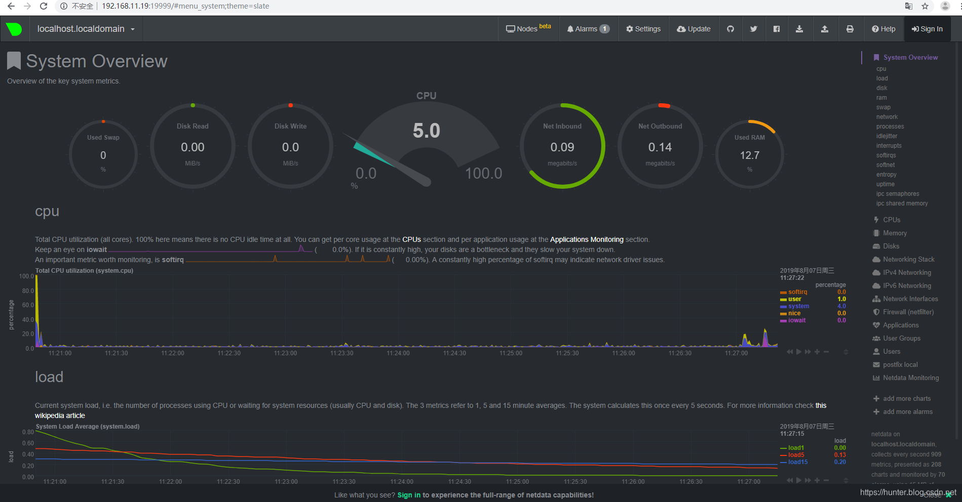 记一次 Centos7 安装 NetData_centos7安装netdata-CSDN博客