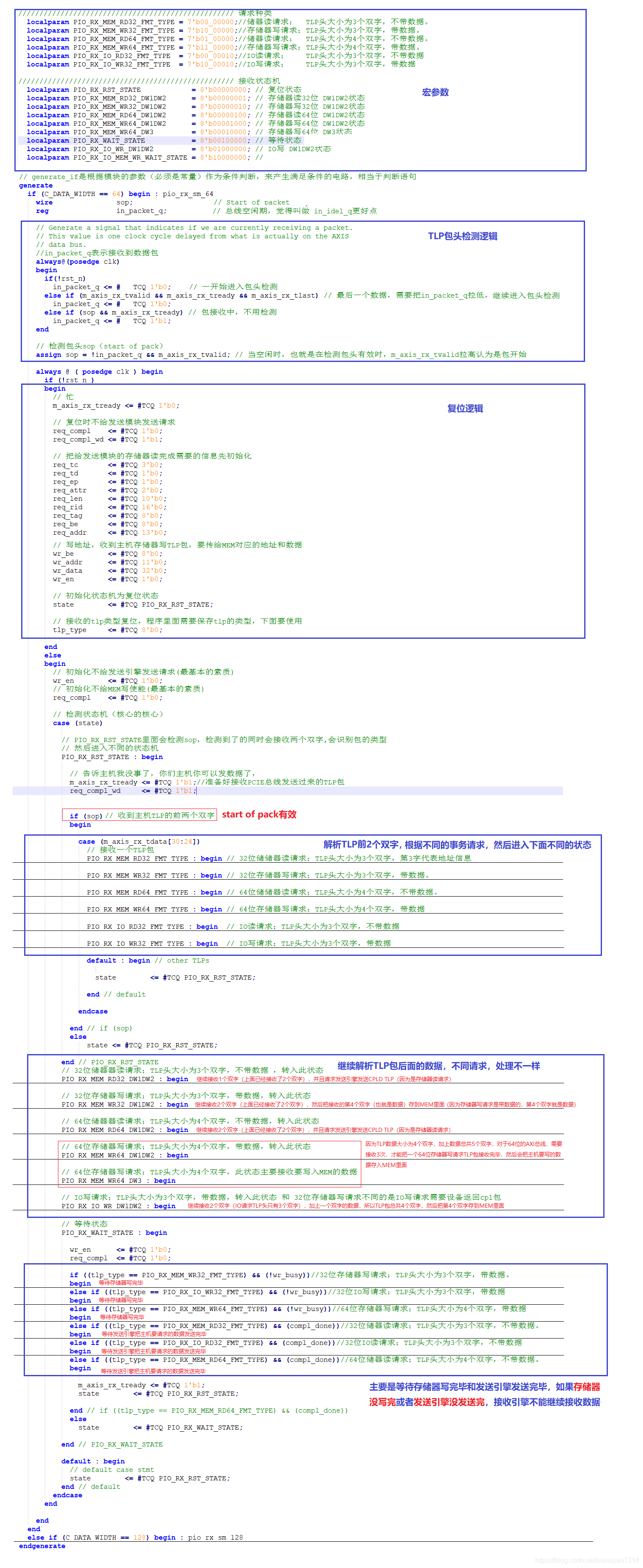 15.PIO源码详解5-PIO_RX_ENGINE模块（PIO_RX_ENGINE.v）剖析_pio模块-CSDN博客