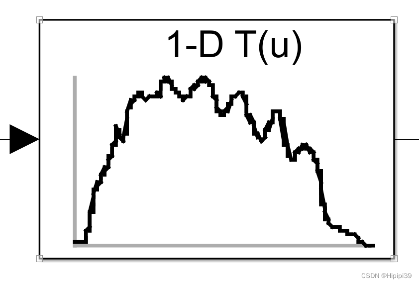 Matlab/Simulink的Excel数据导入1-D Lookup Table_simulink 1-d lookup table-CSDN博客