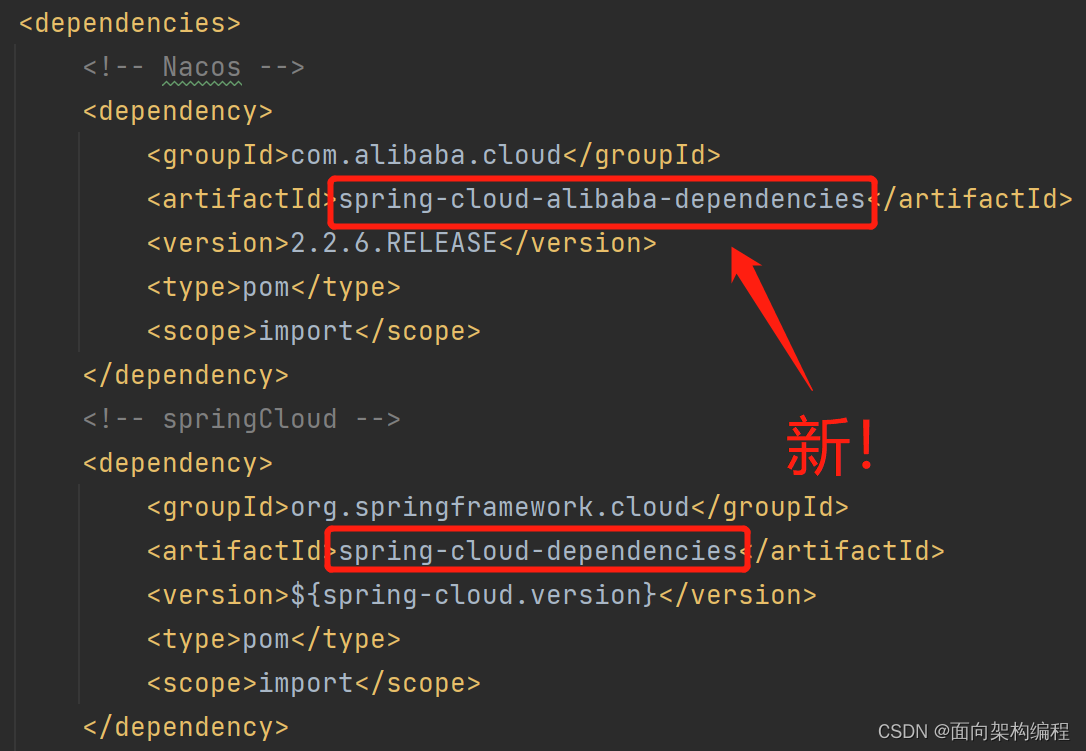 【SpringCloud】Nacos注册中心、配置中心用法与原理（上）_discovery.cluster-name-CSDN博客