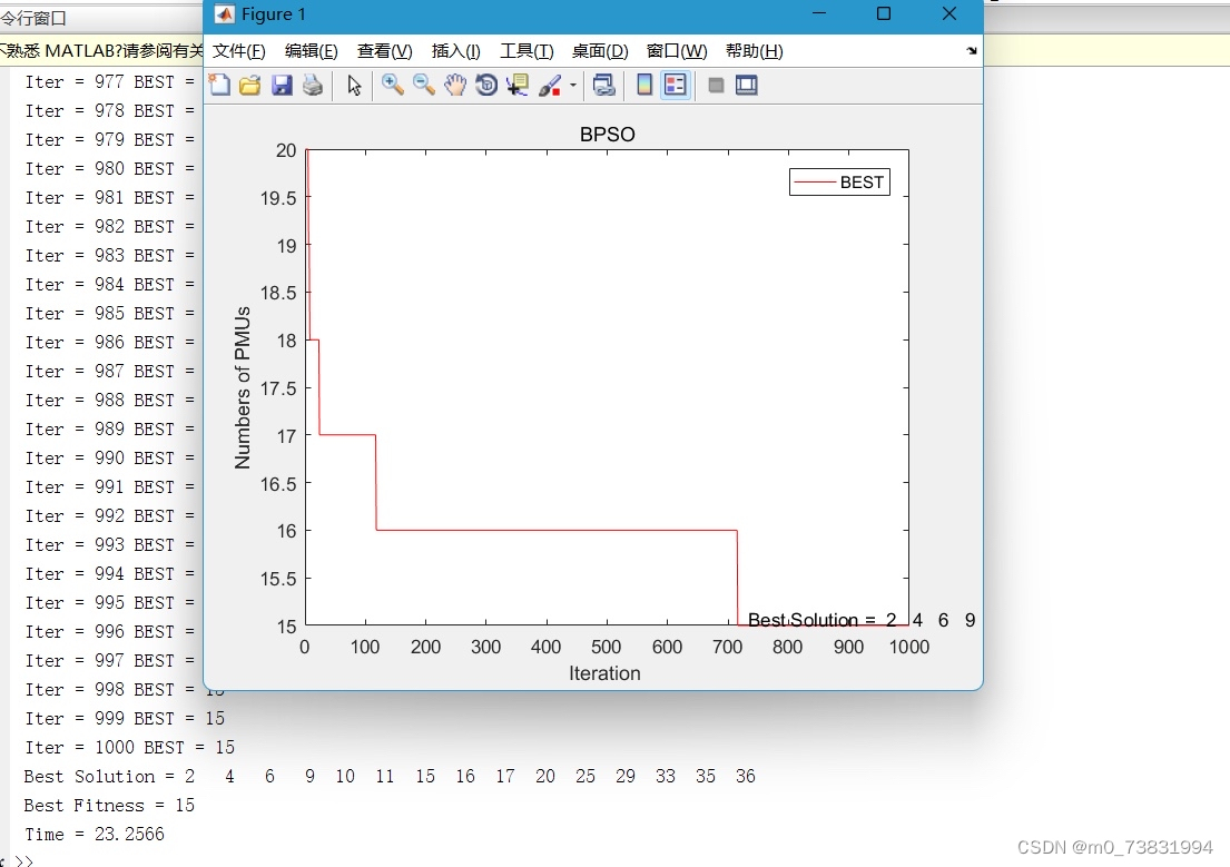 基于粒子群的PMU优化配置 电力系统PMU优化配置，为了使电力系统达到完全可观，以PMU配置数量最少为目标函数_pmu轻量化配置 系统不完全可观-CSDN博客