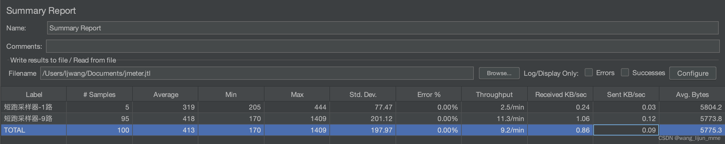 初试jmeter，使用os process执行python脚本_jmeter 如何使用 os process sampler-CSDN博客