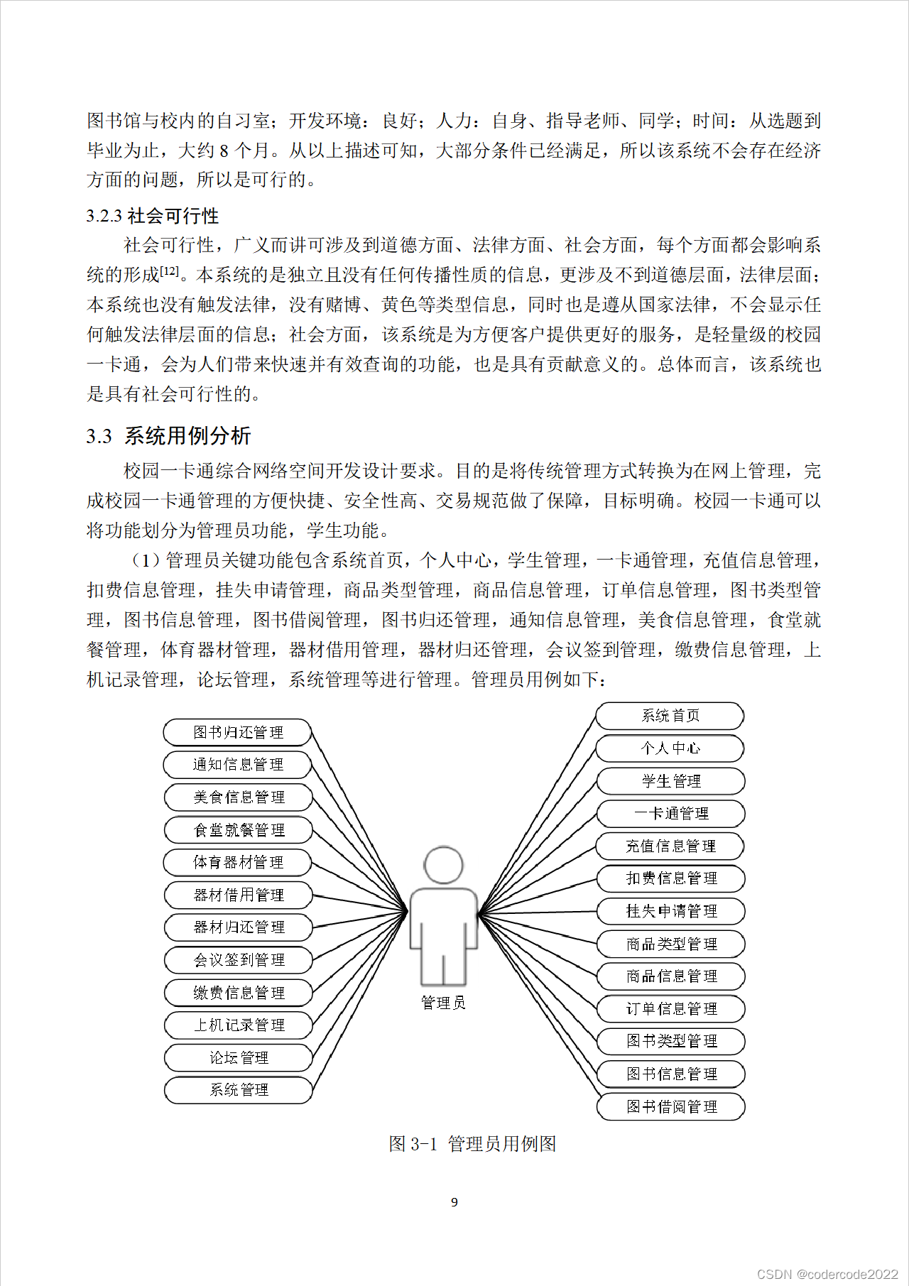 基于springboot校园一卡通-CSDN博客
