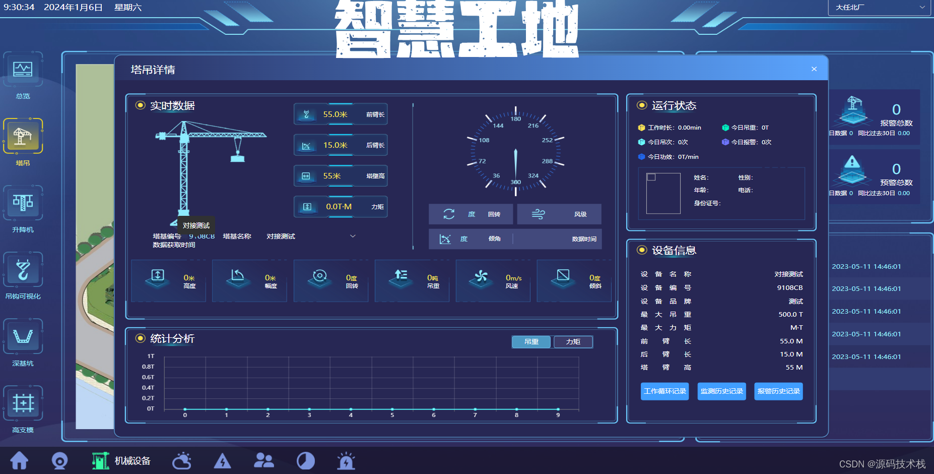 Java智慧工地可视化app信息管理平台源码(项目端、监管端、数据大屏端、app端)java源码技术栈 永洪数据分析社区
