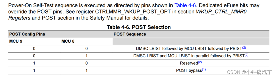 TDA4VH 功能安全模块SDL3_pbist-CSDN博客