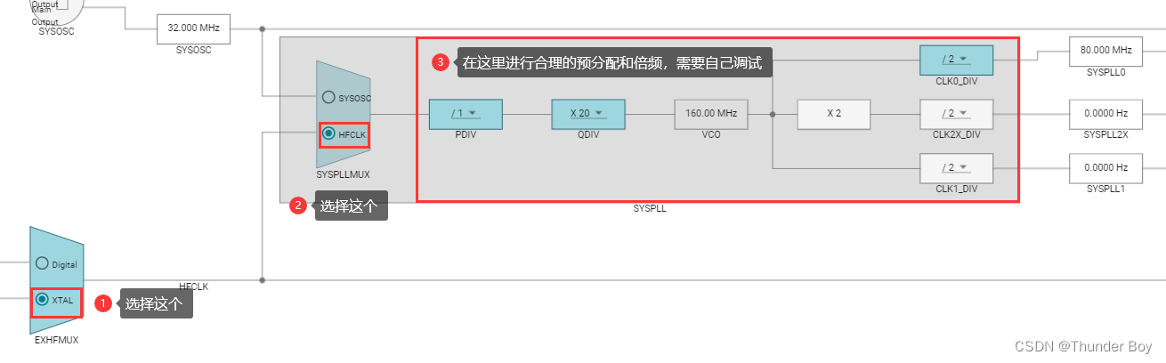 MSPM0G3507之外部时钟配置_mspm0g3507时钟-CSDN博客
