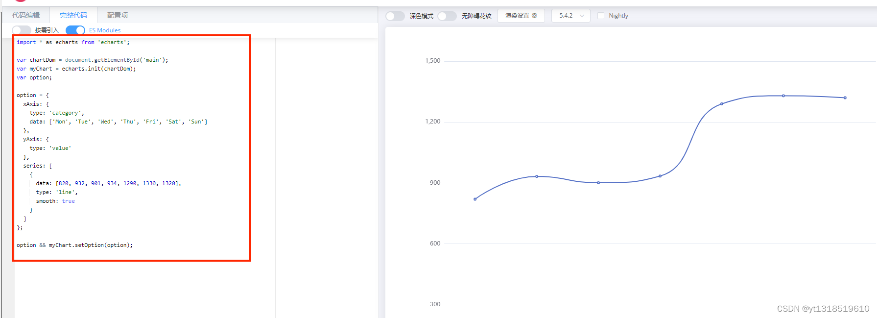 在vue中引入echarts_vue中在线引入echarts-CSDN博客