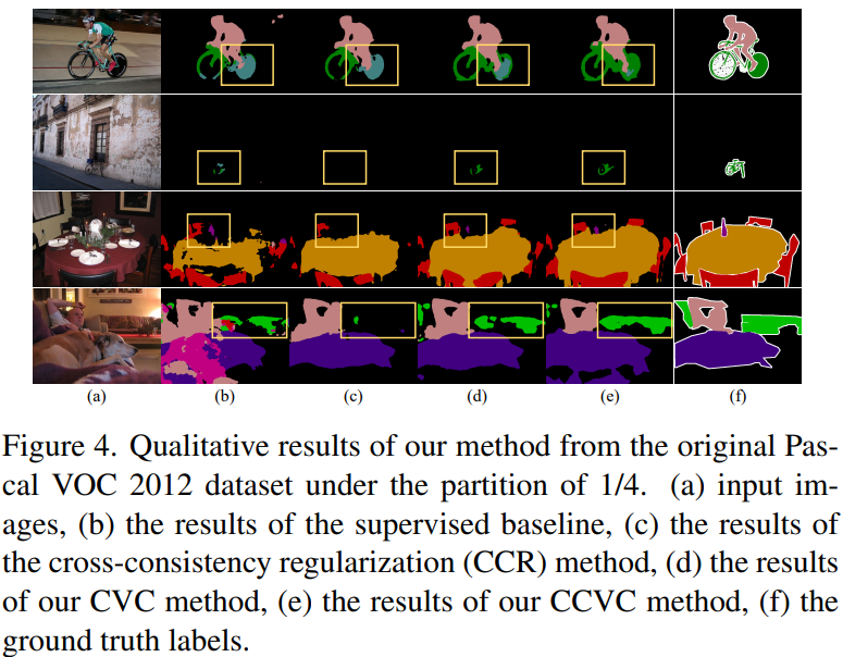【CVPR2023】Conflict-Based Cross-View Consistency for Semi-Supervised Semantic Segmentation-CSDN博客
