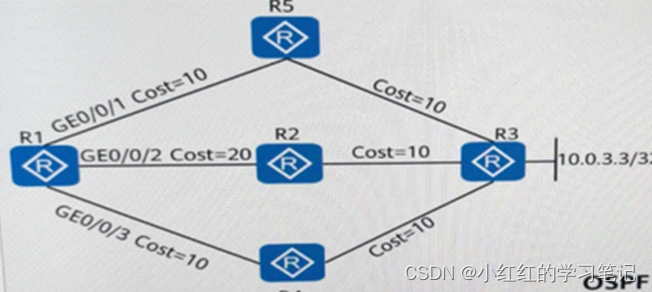 HCIP-Datacom-ARST自选题库__OSPF单选【80道题】_如图所示的ospf网络,r1和r2之间通过四条链路相连,r2的loopback0接口开启ospf,在-CSDN博客