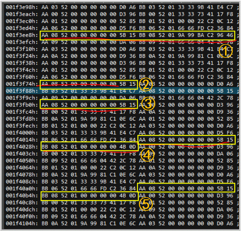 STM32单片机VCAP电容太小引起内核电压波动导致单片机异常复位_stm32h743 vcap引脚电压异常-CSDN博客