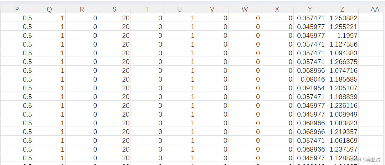 python实现bp神经网络对csv文件进行数据预测(1.2)_请你给我生成一个神经网络数据集为.csv文件-CSDN博客