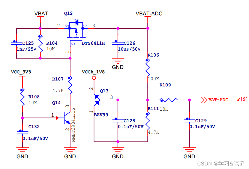 RK3568平台（ADC篇）ADC调试_rk3568 adc-CSDN博客