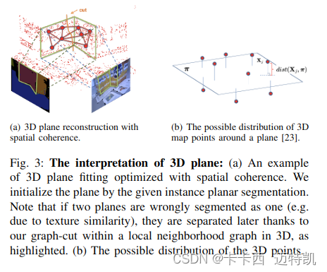 论文阅读笔记PLP-SLAM_structure plp-slam: efficient sparse mapping and l-CSDN博客