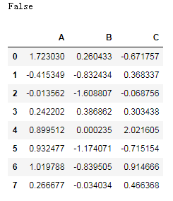 【Python基础】在pandas中利用hdf5高效存储数据-CSDN博客