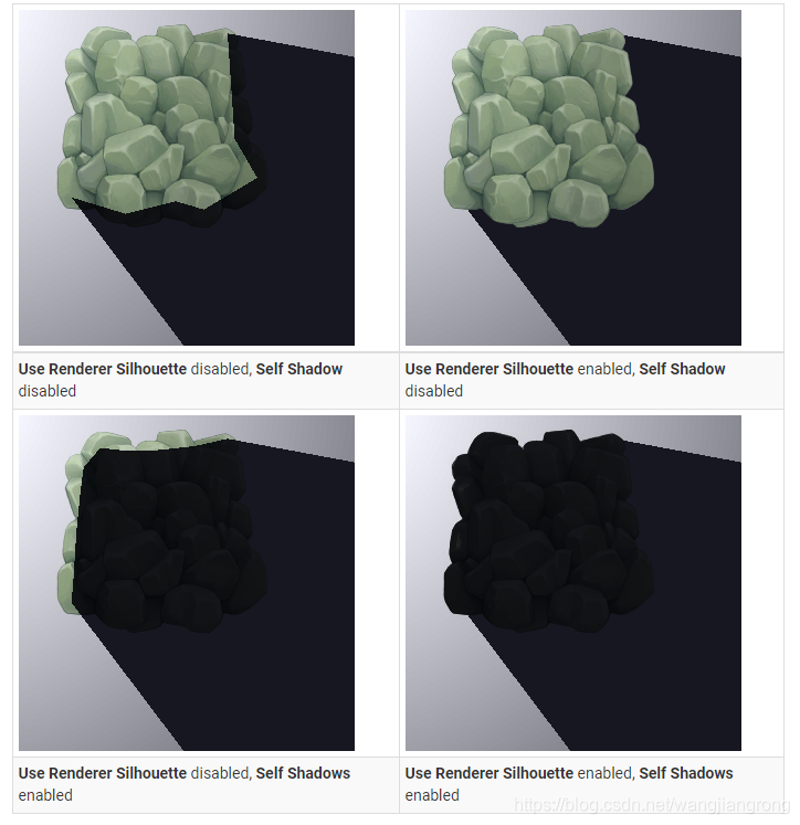 Unity 2D光照（2D Light）和阴影（Shadow Caster 2D）_unity light2d layer-CSDN博客