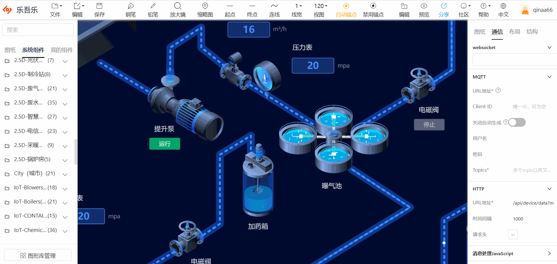 【乐吾乐2D可视化组态编辑器】Web组态、SCADA、数据可视化-CSDN博客