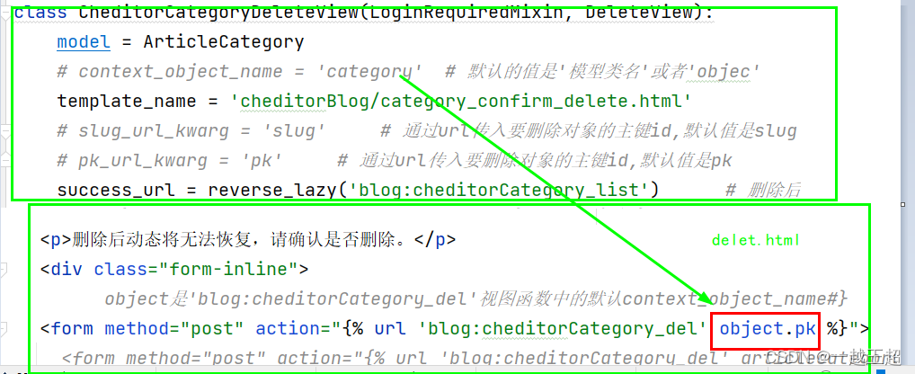 django.views.generic通用视图的CreateView, ListView, UpdateView, DetailView, DeleteView用法-CSDN博客