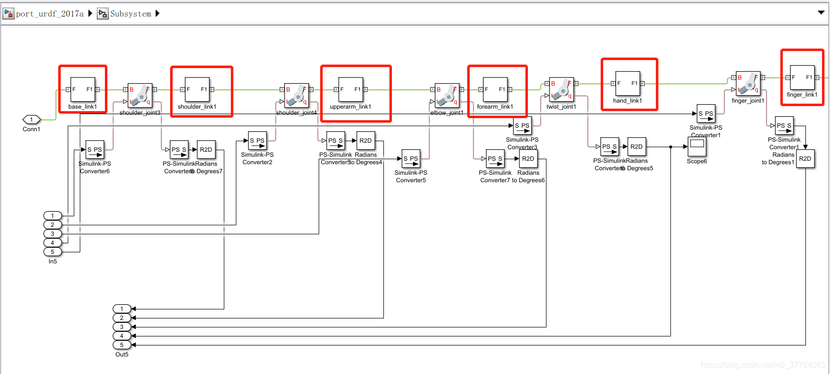 URDF文件导入Simscape后生成slx文件_urdf导入simscape-CSDN博客