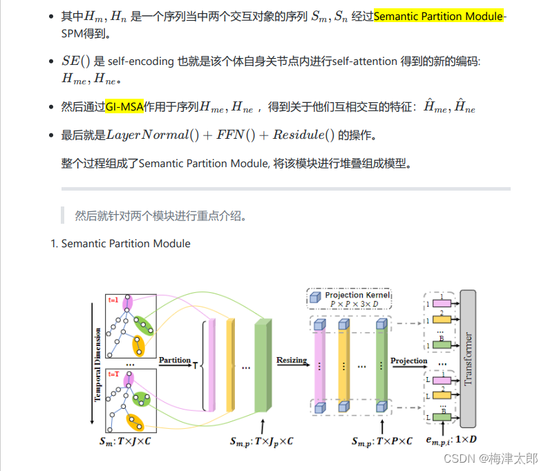 论文阅读15：IGFormer: Interaction Graph Transformer for Skeleton-based Human Interaction Recognition ...