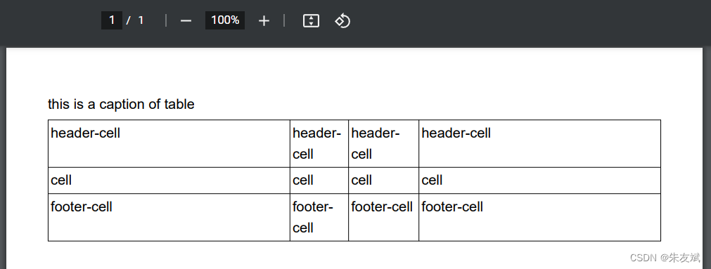 【itext7】itext7操作PDF文档之添加段落文本内容、添加List列表、添加Image图片、添加Table表格-支持Android-CSDN博客