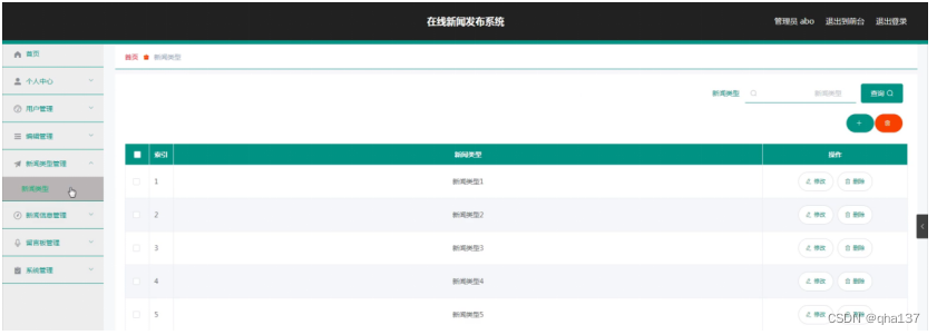 Python Django毕业设计在线新闻发布系统(程序lw)基于django在线新闻平台的设计与实现 Csdn博客