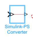 Matlab simulink PLL学习笔记-CSDN博客