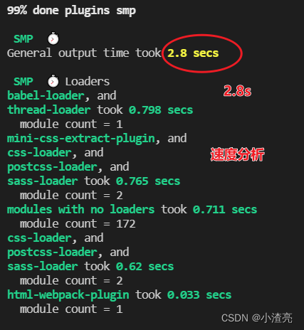 webpack5 之 优化效率工具 ( 进度条、速度分析 、打包后提交分析)_webpack5打包进度展示-CSDN博客