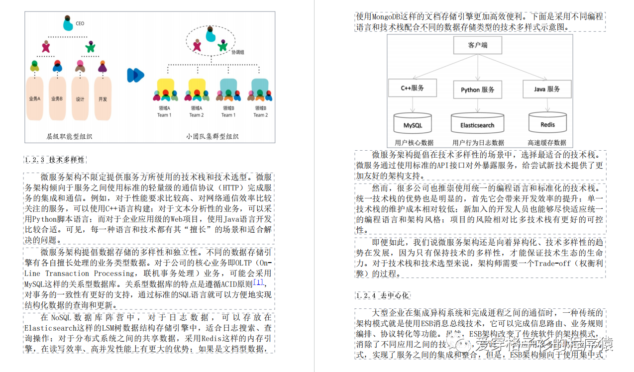 已涨薪20K！来自阿里内部绝学的“微服务架构手册”助你跳槽大厂-CSDN博客