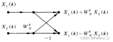 FPGA上8点FFT的Verilog实现详解-CSDN博客