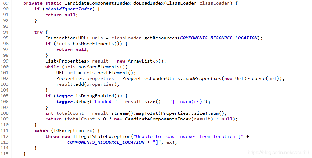 Spring 注解面面通 之 @Indexed_indexed注解-CSDN博客