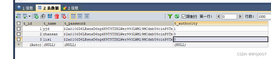 Spring Boot整合Spring Security并设置自定义登录页面_spring security 源码是如何更改loginpage的-CSDN博客