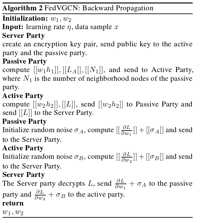 【论文导读】- A vertical federated learning framework for graph convolutional network（一种用于图卷积网络的纵向联邦学习 ...