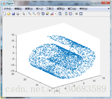 两种降维方法的总结——LLE（局部线性嵌入），ISOMAP（等度量映射）_lle算法与isomap-CSDN博客