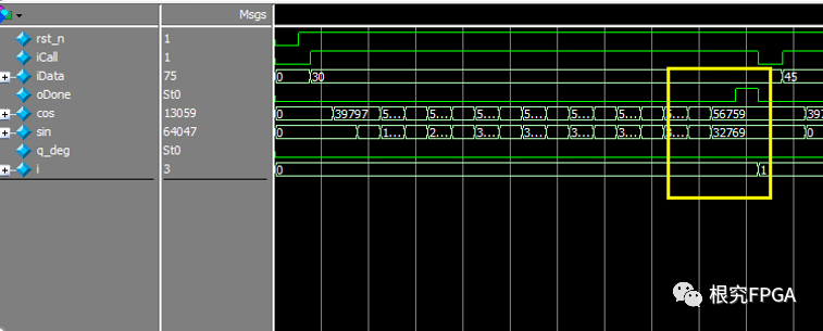 cordic的FPGA实现（三）sin、cos函数运算与源码分析-CSDN博客