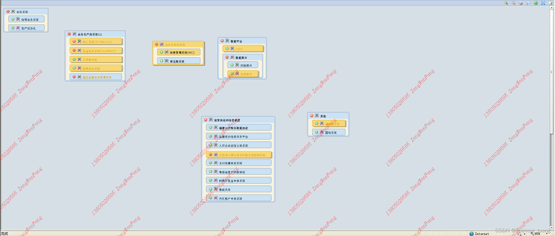 AnalysisView_analysis view-csdn-CSDN博客