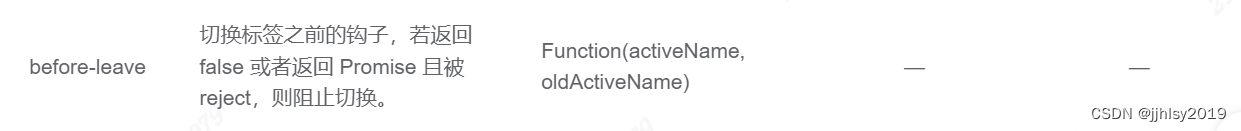 ＜el-tabs＞Tabs 标签页增加标签页按钮样式优化_el-tabs before-leave-CSDN博客