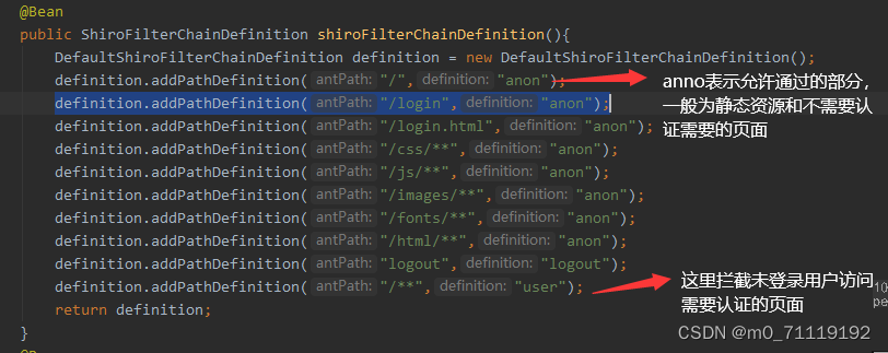 springboot shiro集成_definition.addpathdefinition()-CSDN博客