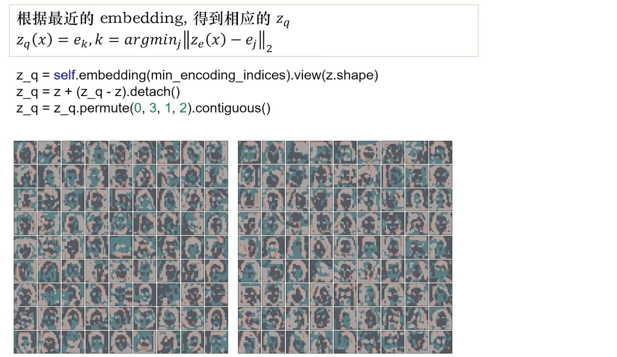基于AE、VAE 和 VQ-VAE的图像生成-CSDN博客