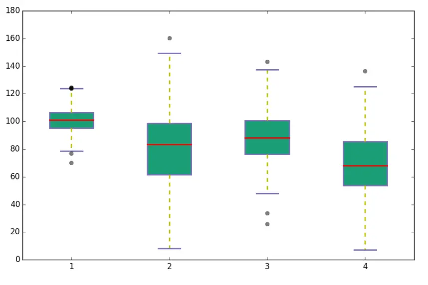 python模块Proplot ：高级分析绘图-CSDN博客